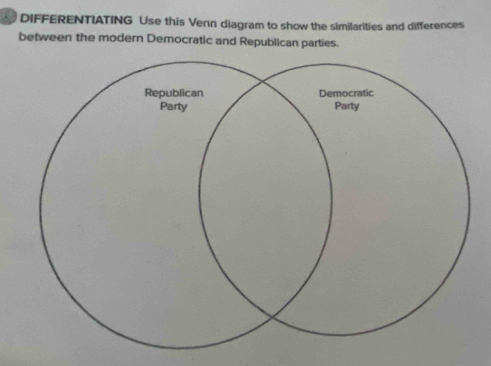 Solved: DIFFERENTIATING Use this Venn diagram to show the similarities ...