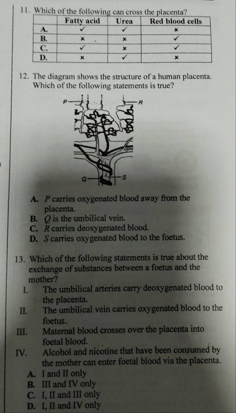 Selesai:Which of the following can cross the placenta? 12. The diagram ...
