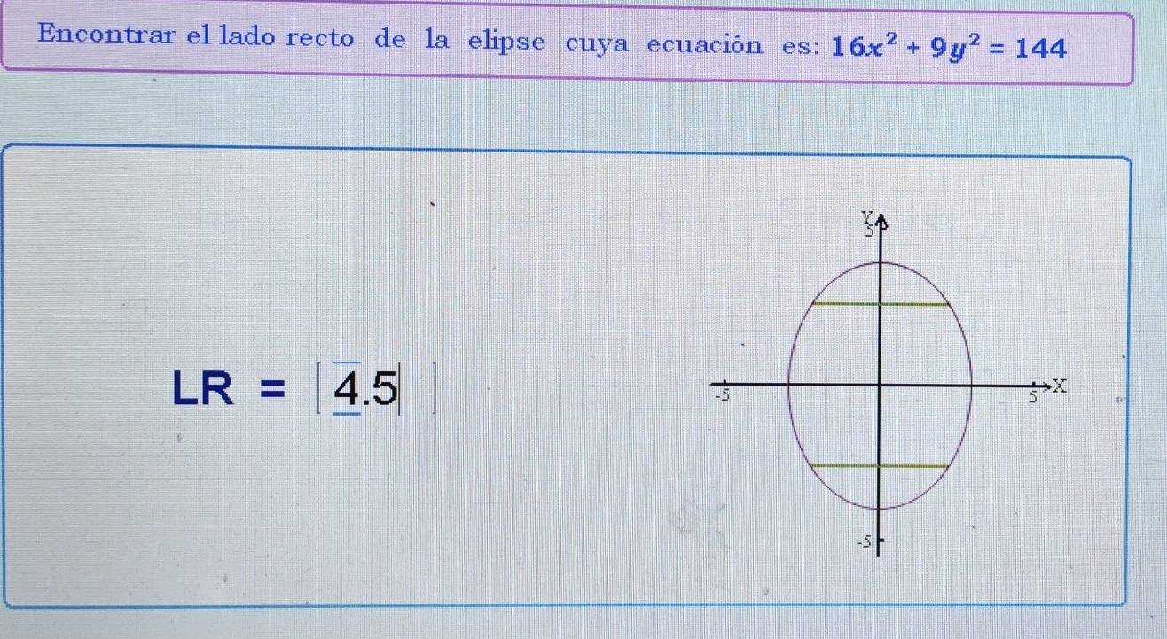 Resuelto:Encontrar el lado recto de la elipse cuya ecuación es: 16x^2 ...