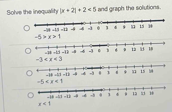 Solved: Solve the inequality |x+2|+2 x>1 -5 x