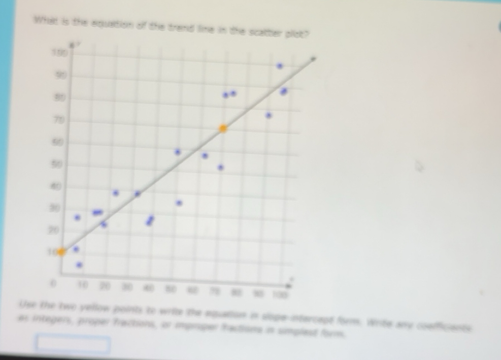 Solved: What is the equation of the trend lime in the scalter plot? 199 ...