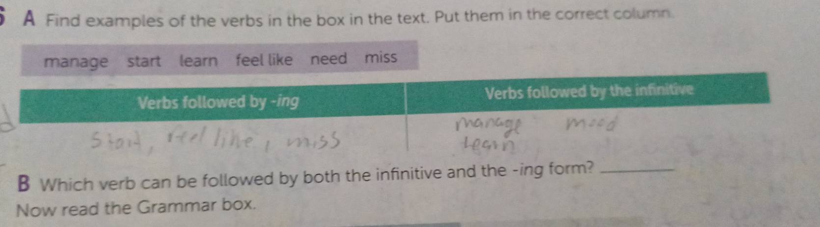 Solved: A Find examples of the verbs in the box in the text. Put them ...