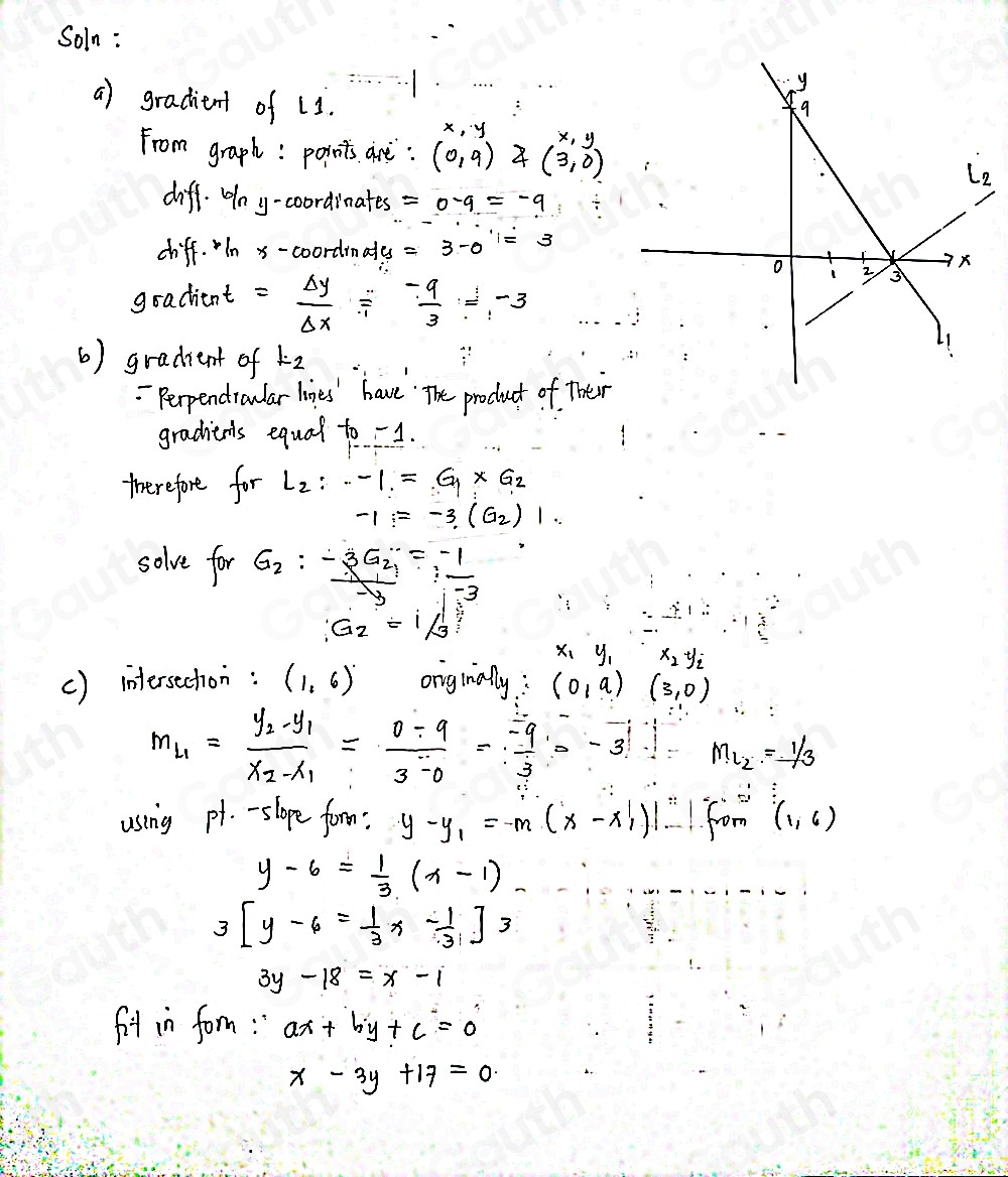 Solved: The line L1 is shown in the diagram below. The line L2, which ...