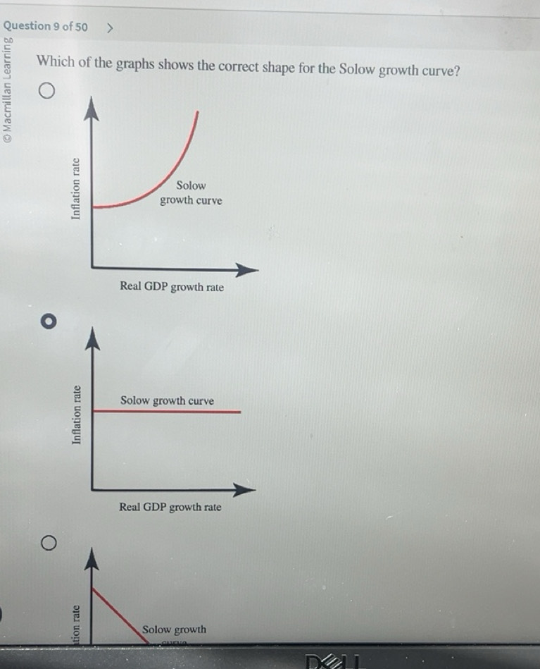 Solved: Which of the graphs shows the correct shape for the Solow ...