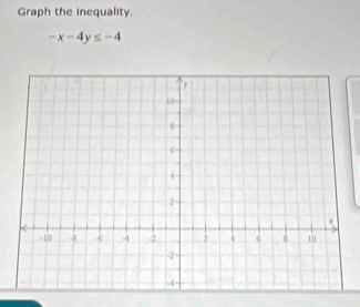 Solved: Graph the inequality. -x-4y≤ -4 [Math]