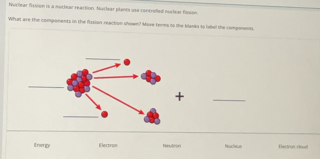 تم الحل:Nuclear fission is a nuclear reaction. Nuclear plants use ...