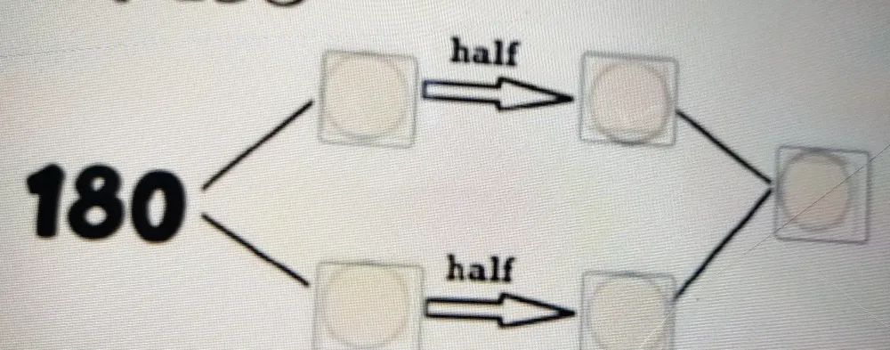 Solved: [Math]