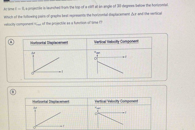 Solved: At time t=0 , a projectile is launched from the top of a cliff ...