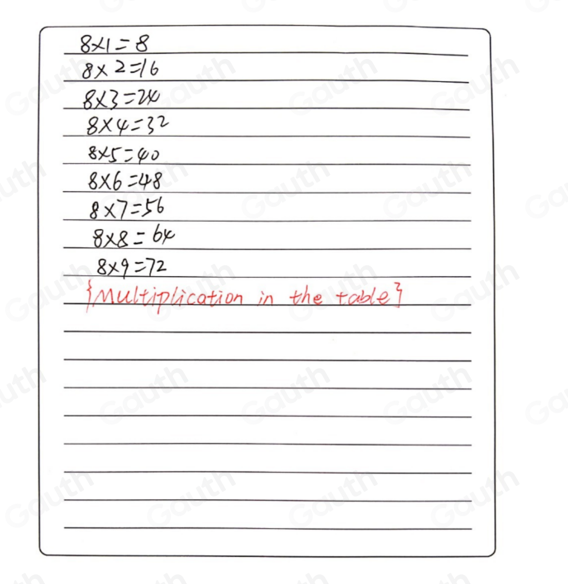 Solved: 8* 1=8 8* 2=16 8* 3=24 8* 4=32 8* 5=40 8* 6=48 8* 7= 8* 8= 8* 9 ...