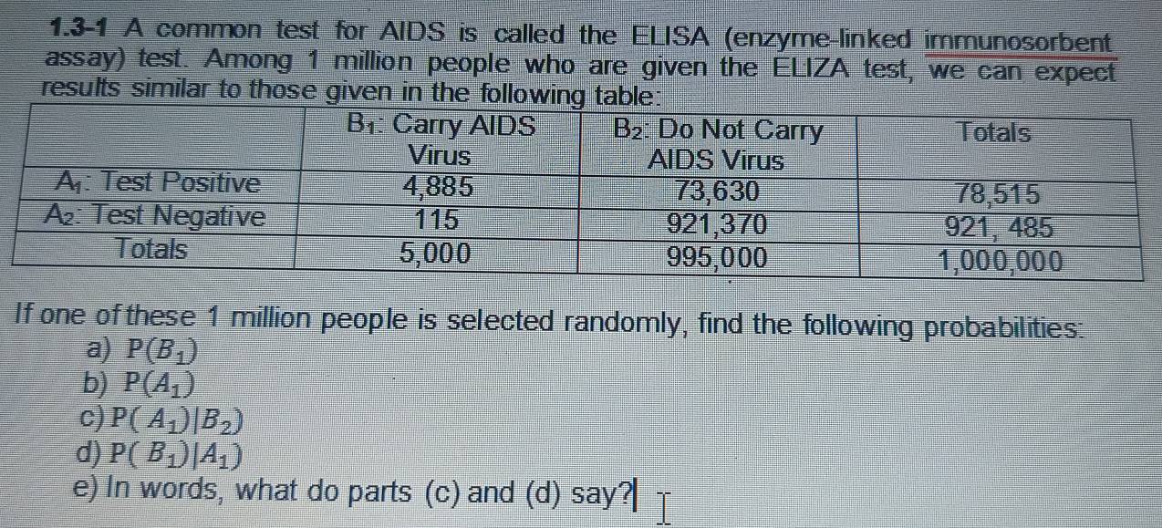 Solved: 1.3-1 A common test for AIDS is called the ELISA (enzyme-linked ...
