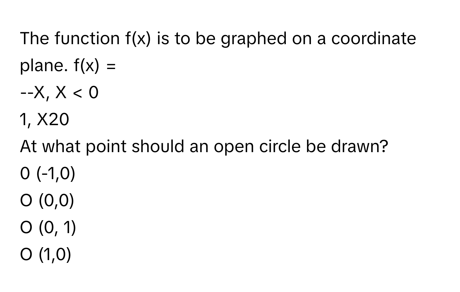 Solved: The function f(x) is to be graphed on a coordinate plane. f(x ...