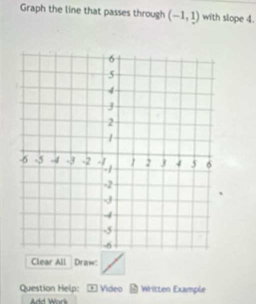 Solved: Graph the line that passes through (-1,1) with slope 4. Clear ...