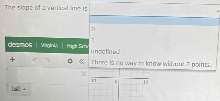 Solved: The slope of a vertical line is 0 1 desmos Virginia High Schc ...