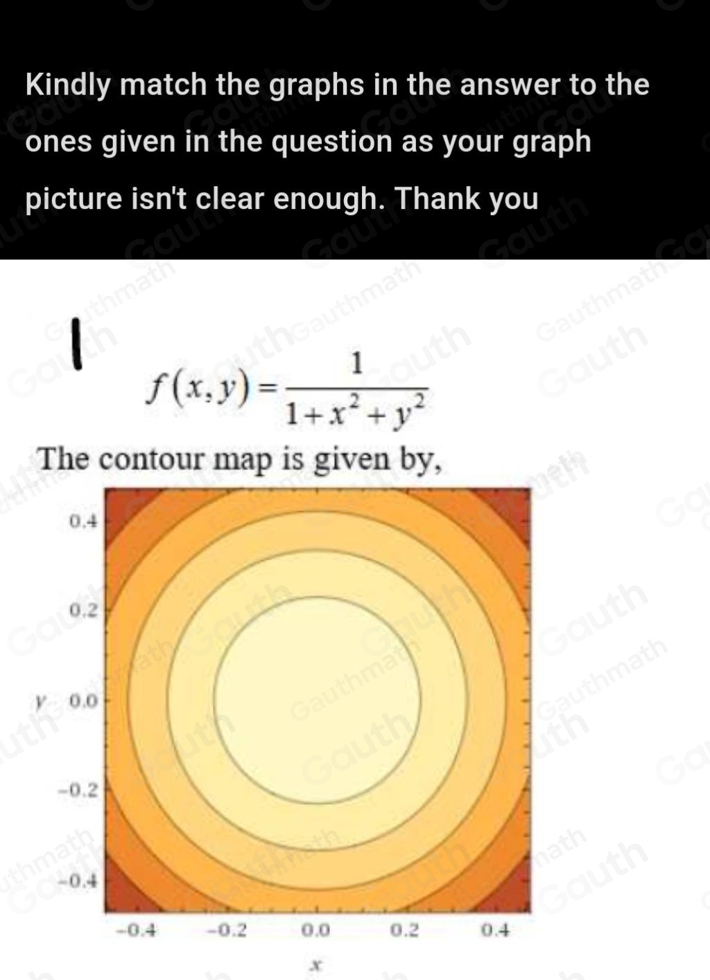 Solved: Match the functions with their contour plots labeled A - G ...