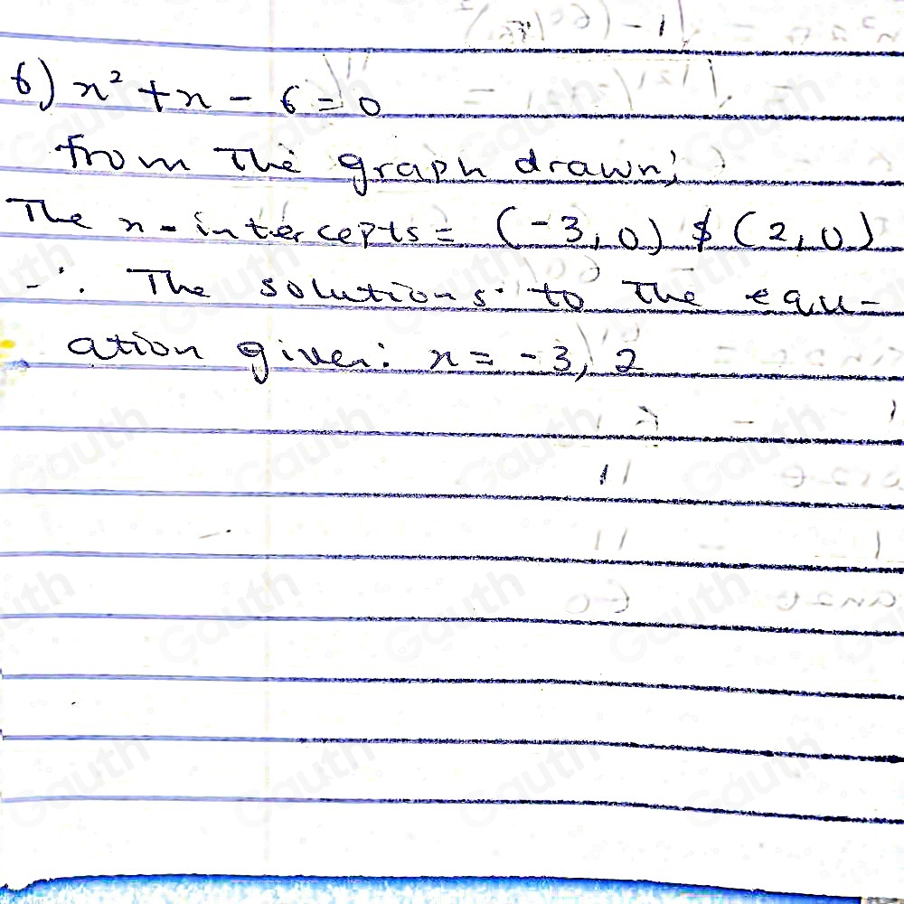 Solved: Solve each equation by graphing. x^2+x-6=0 [Math]