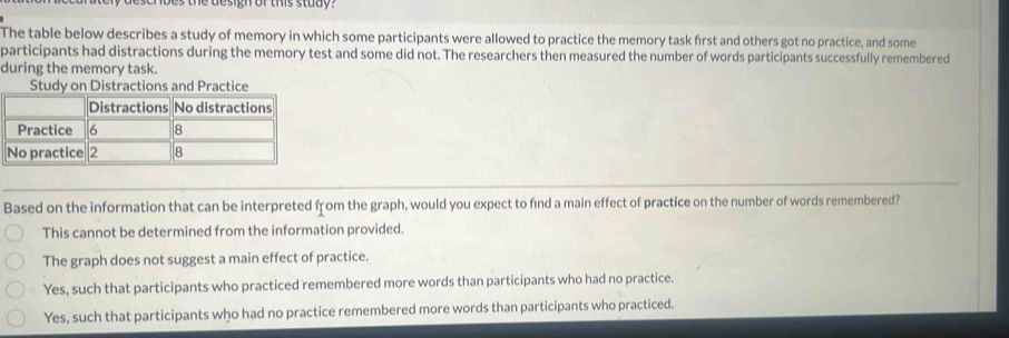 Solved: the desigh or this study ? The table below describes a study of ...
