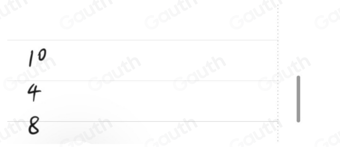 Solved: Complete the table for the given rule. Rule: y=x-4 x y 6 4 [Math]