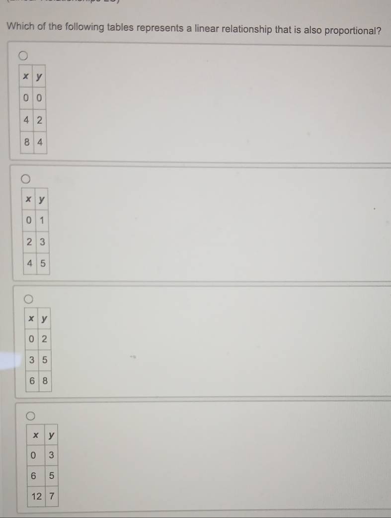Solved: Which of the following tables represents a linear relationship ...