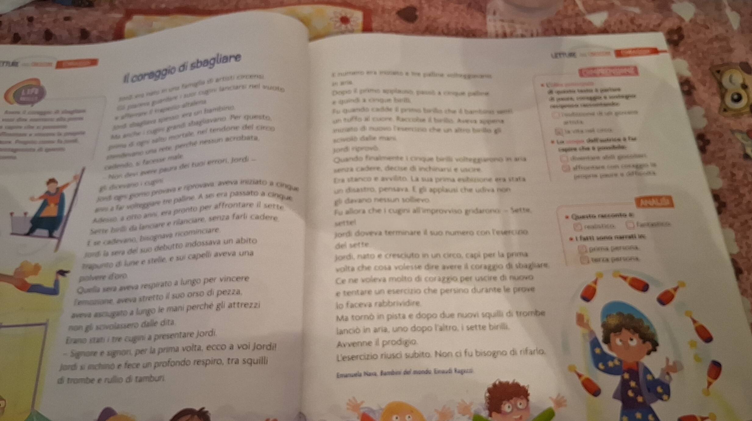 Risolto:Il coraggio di sbagliare E aéria * uoa qunte ds sont wo naly in ...