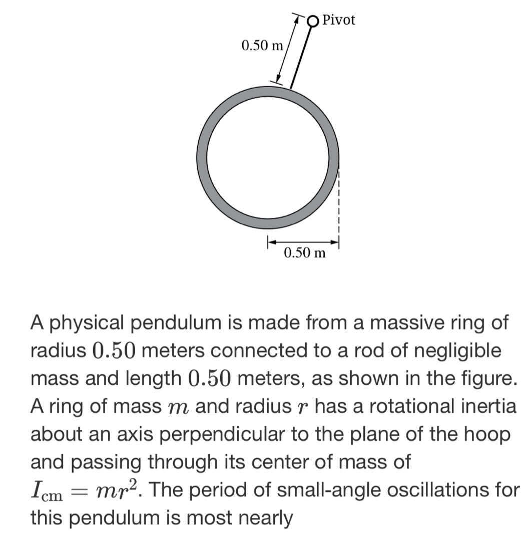 Solved: A physical pendulum is made from a massive ring of radius 0.50 ...