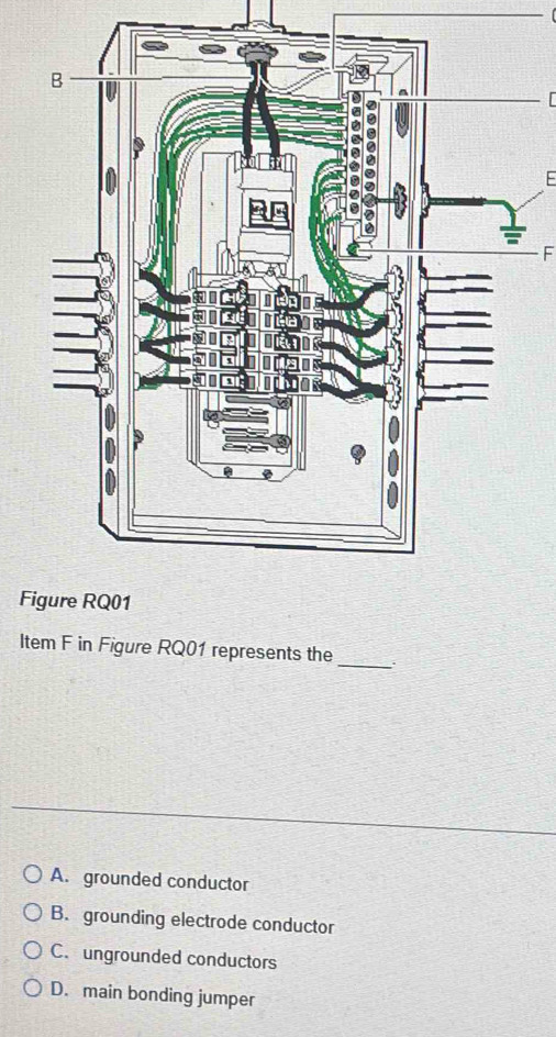 Solved: Item F in Figure RQ01 represents the_ . A. grounded conductor B ...