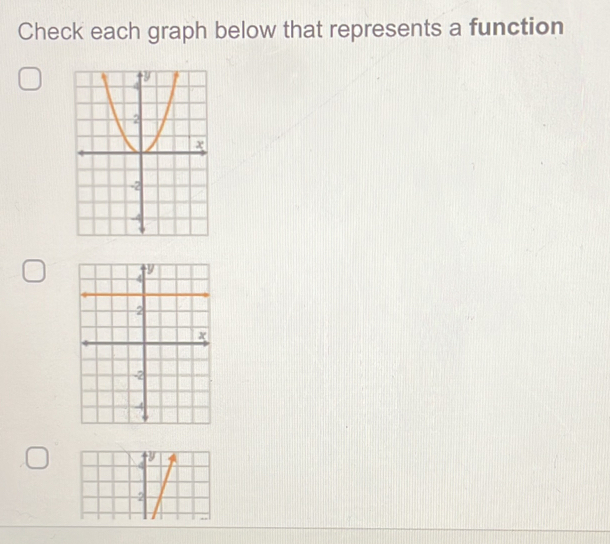 Solved: Check each graph below that represents a function [Math]