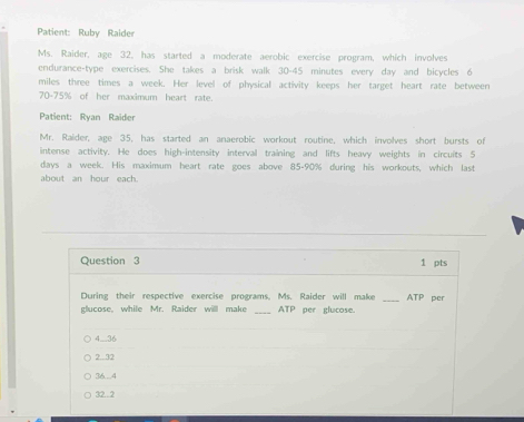 Solved: Patient: Ruby Raider Ms. Raider, age 32, has started a moderate ...