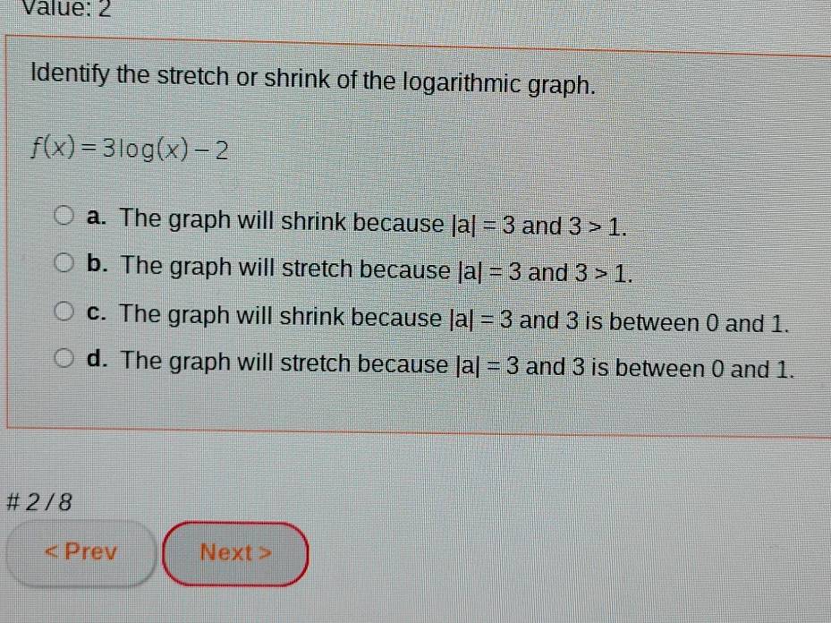 Solved: Value: 2 ldentify the stretch or shrink of the logarithmic ...