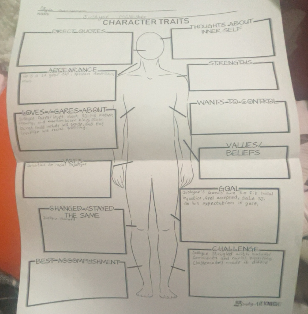 Solved: NAME __ _ CHARACTER TRAITS THOUGHTS ABOUT DIRECTQUOTES INNER ...