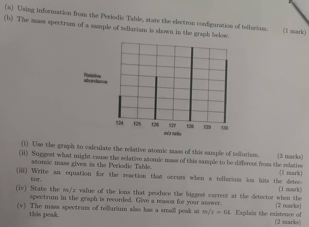 Solved: Using information from the Periodic Table, state the electron ...
