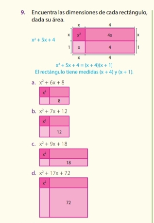 Resuelto:Encuentra las dimensiones de cada rectángulo, dada su área. x ...