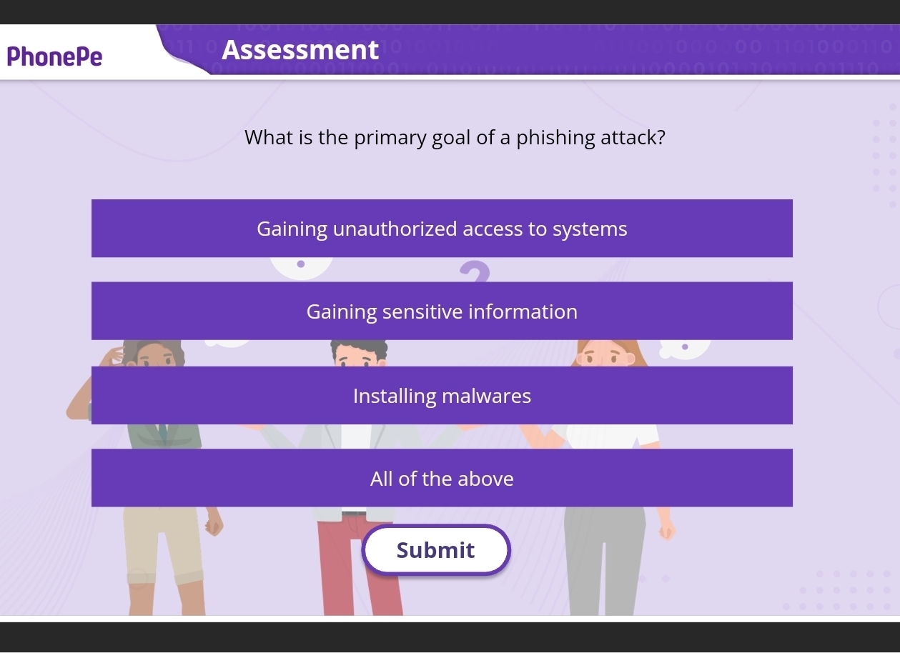 Solved: PhonePe Assessment What is the primary goal of a phishing ...