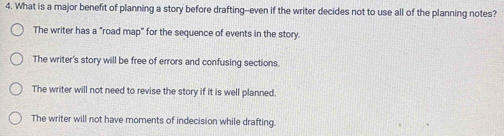Solved: What is a major benefit of planning a story before drafting ...