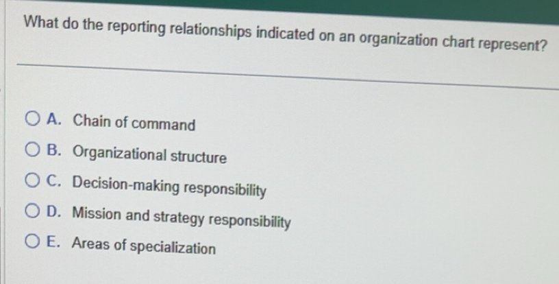 Solved: What do the reporting relationships indicated on an ...