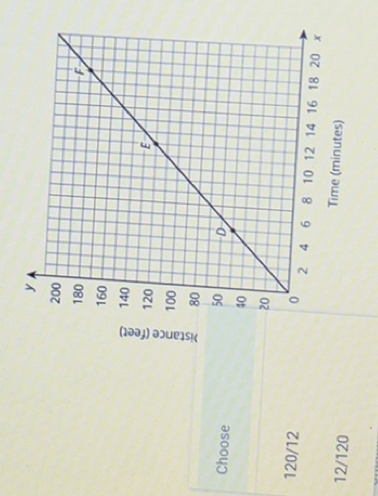 Solved: Choose 120/12 12/120 [Math]