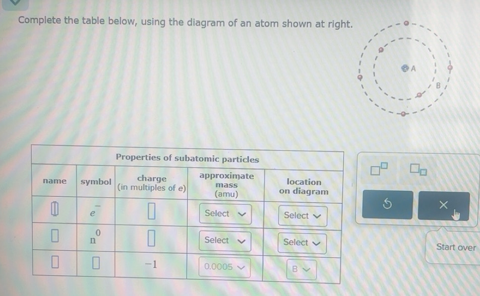 Solved: Complete the table below, using the diagram of an atom shown at ...