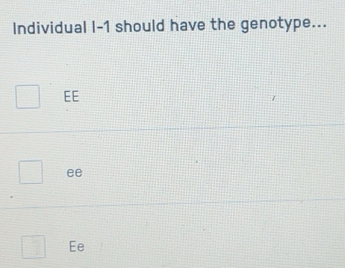 Solved: Individual I-1 should have the genotype... EE ee Ee [Biology]