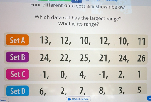Solved Summary Four Different Data Sets Are Shown Below Which Data