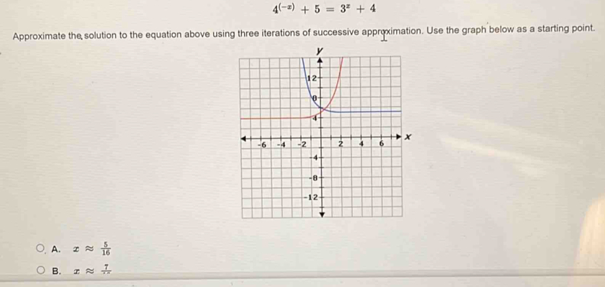4^((-x))+5=3^x+4 Approximate the solution to the equation above using three iterations of [Math]