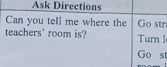 Telah dijawab:Ask Directions Can you tell me where the Go str teachers ...