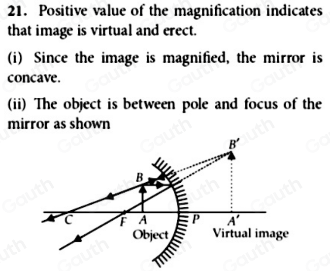 Solved: The linear magnification produced by a spherical mirror is +3. (a) Analyse this value ...