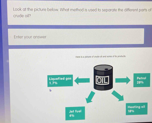 Solved: Look at the picture below. What method is used to separate the ...