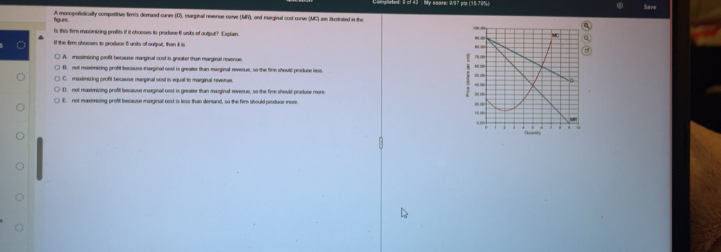 Solved: 81 43 My score: 9/57 pts (16.79%) Save A monopolistically ...