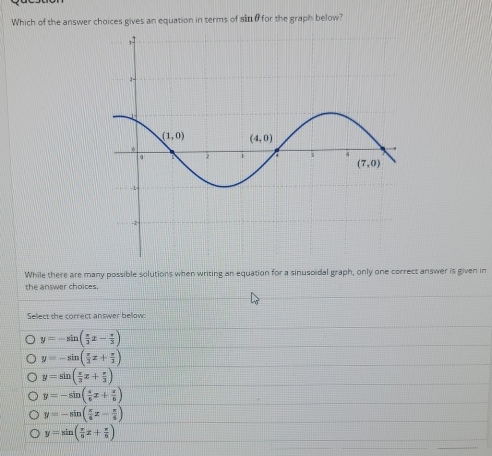 Solved: Which of the answer choices gives an equation in terms of sinθ ...
