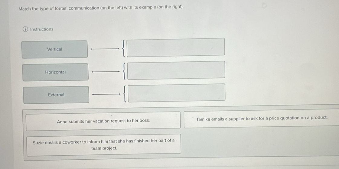 Solved: Match the type of formal communication (on the left) with its ...