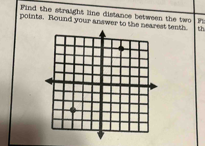 Solved: Find the straight line distance between the two F11 points ...