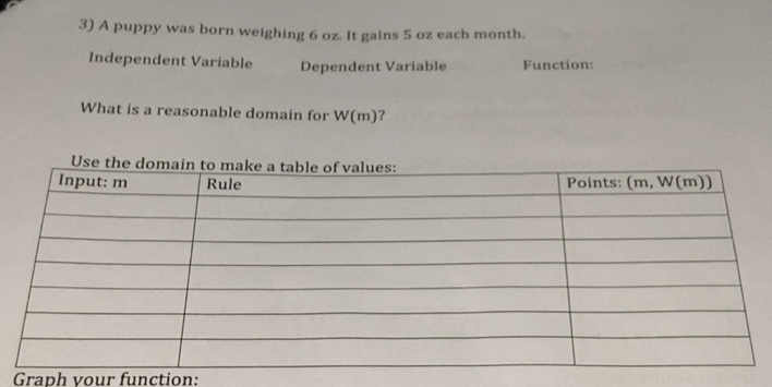 Solved: A puppy was born weighing 6 oz. It gains 5 oz each month ...