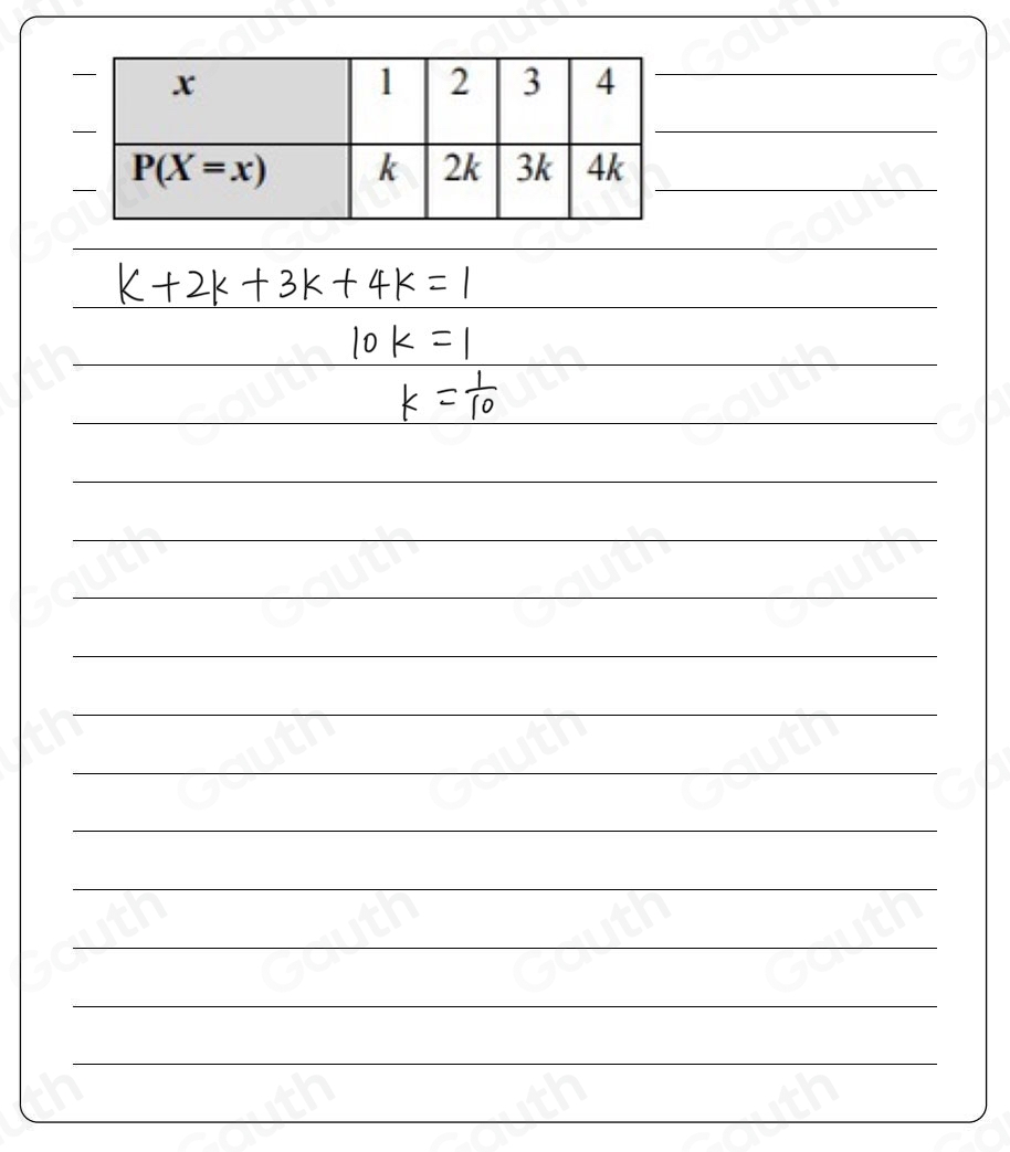 Solved: E/P ) 5 The random variable X has a probability function P(X=x ...