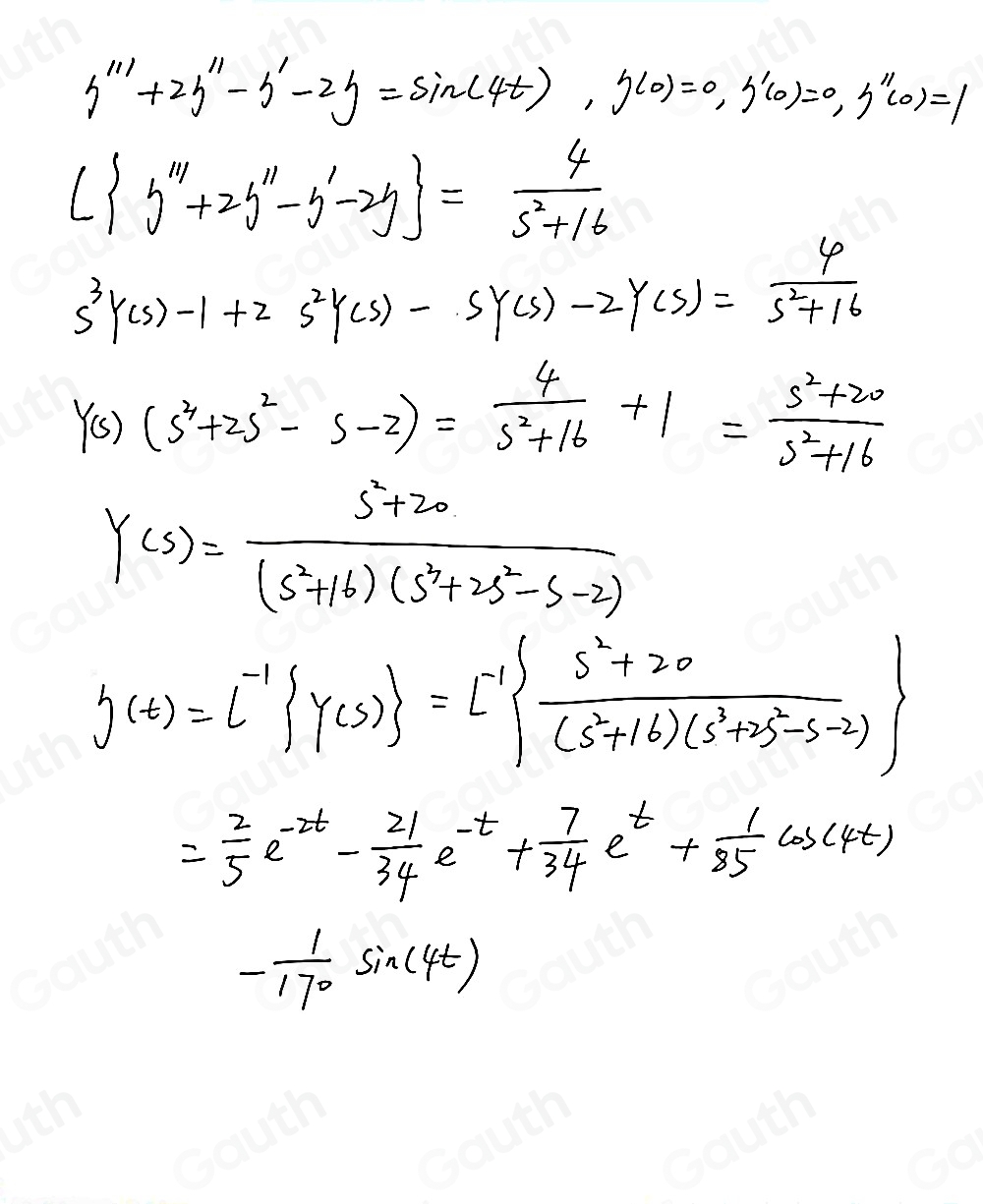 Solved: Use the Laplace transform to solve the given initial-value problem. y'''+2y''-y'-2y=sin ...