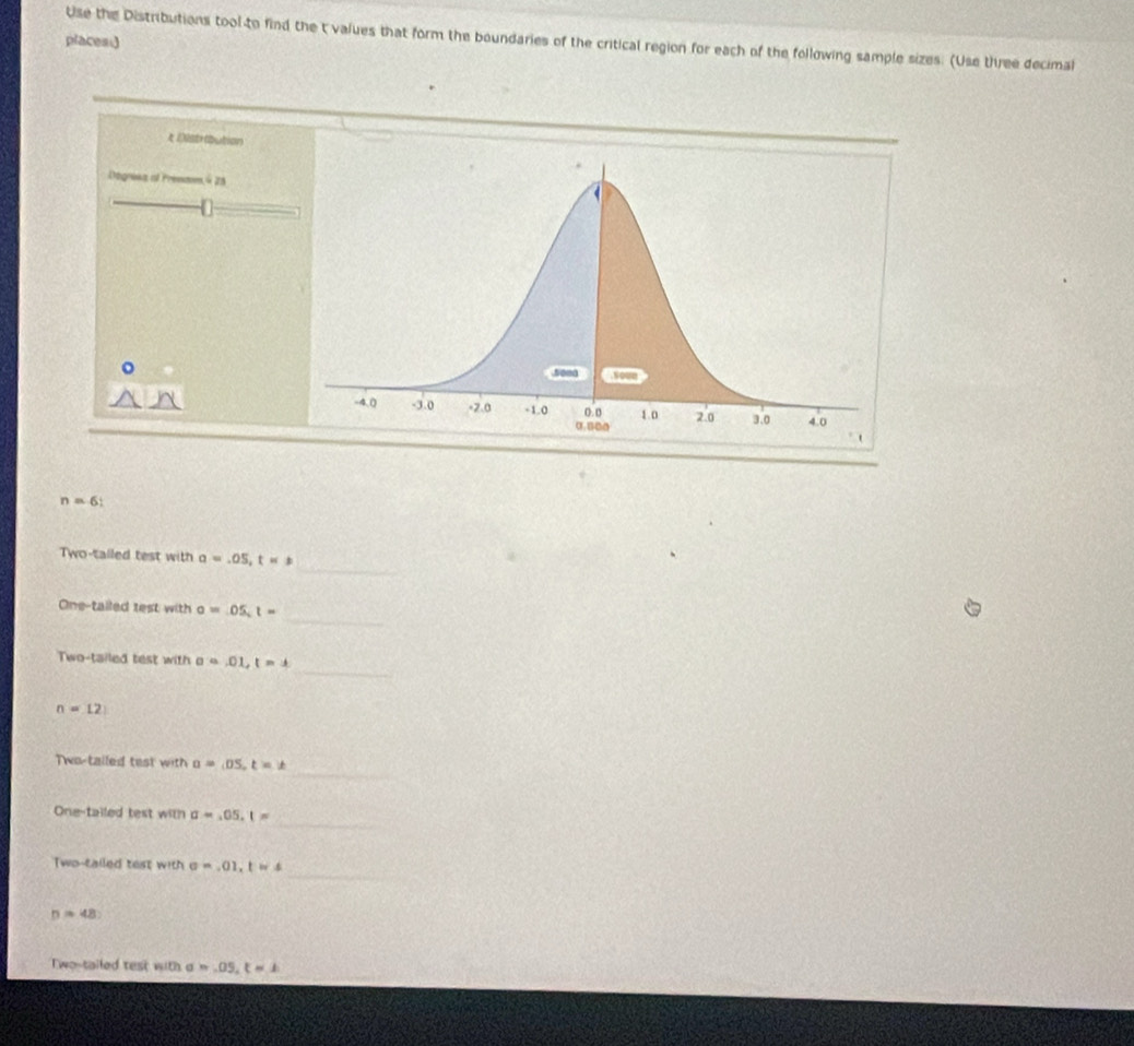 Solved: Use the Distributions tool to find the t values that form the boundaries of the critical ...